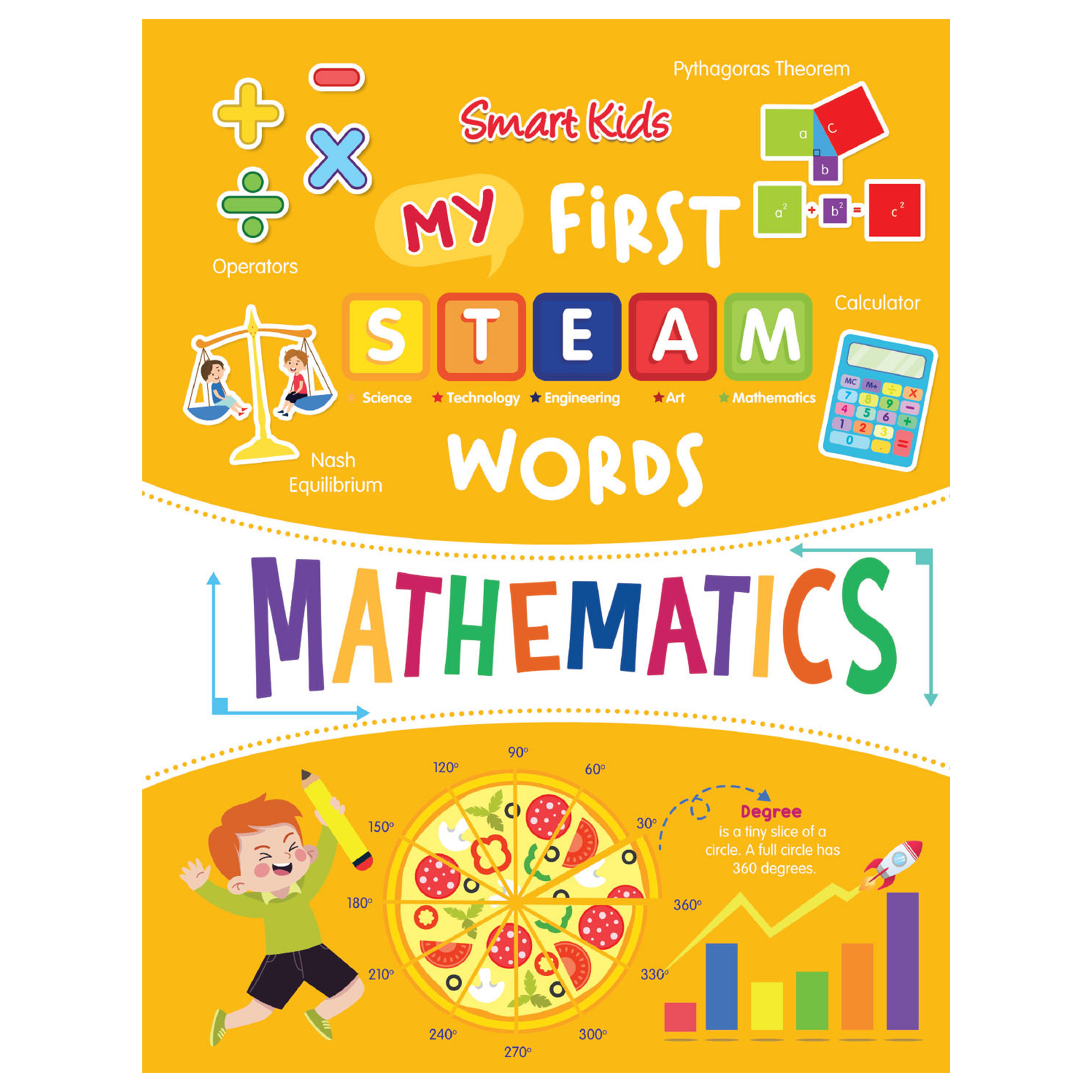 Learning is Fun. SMART KIDS MY FIRST STEAM WORDS-MATHEMATICS
